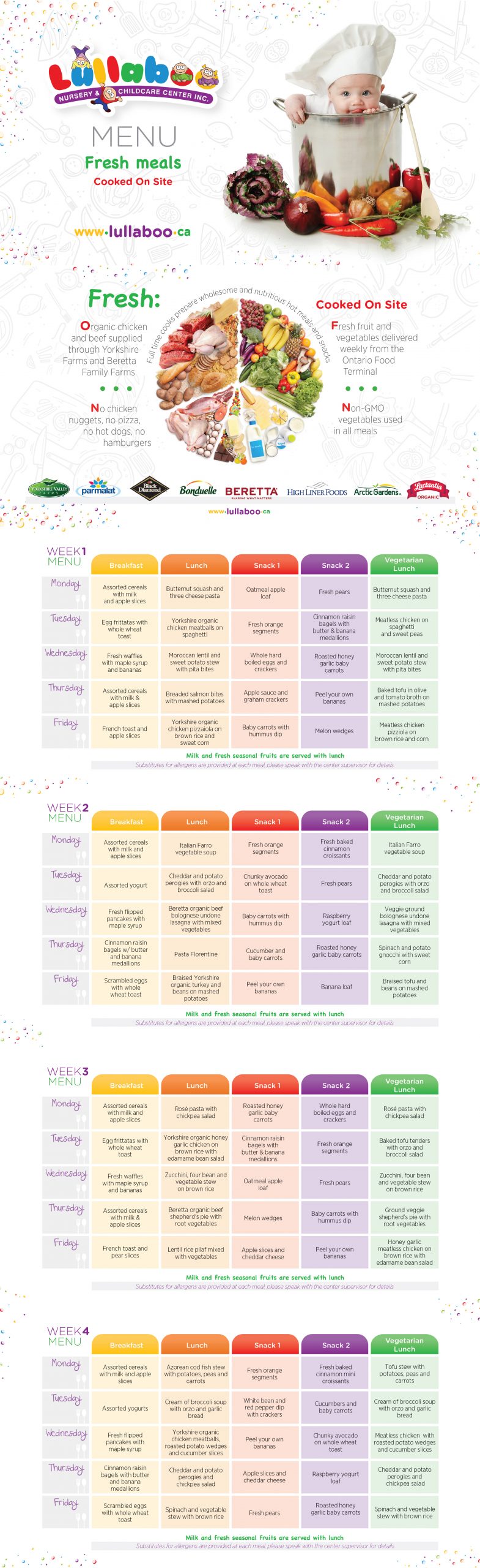 Daycare Healthy Food Menu