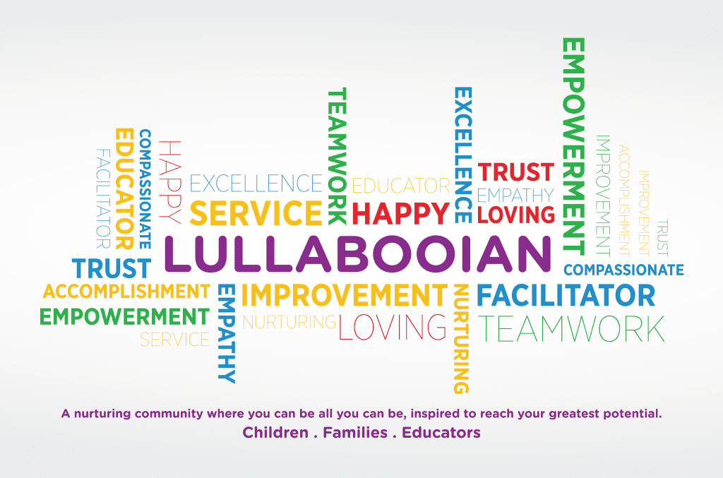 Discover Your ECE Career at Lullaboo | Rewarding Early Childhood ...